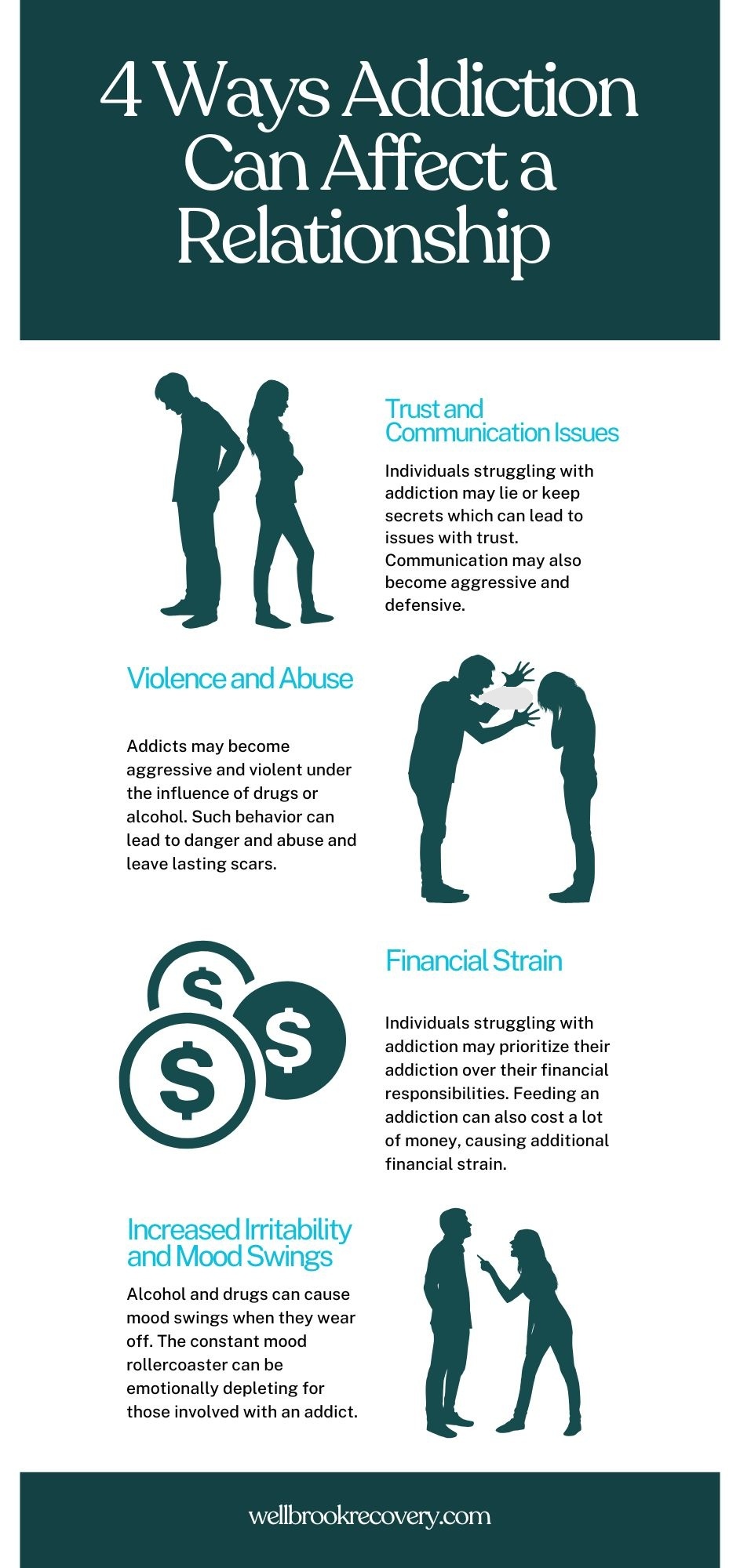 The Struggle of Addiction and Relationships | Wellbrook Recovery